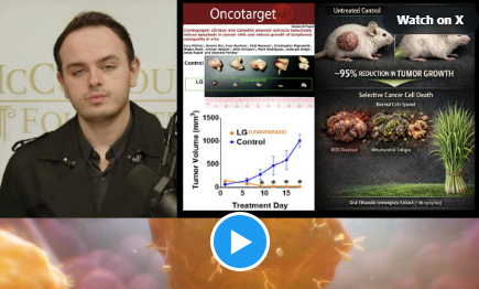 BOTH LEMONGRASS & DANDELION ROOT SUPPRESS HUMAN CANCER GROWTH IN MICE ...